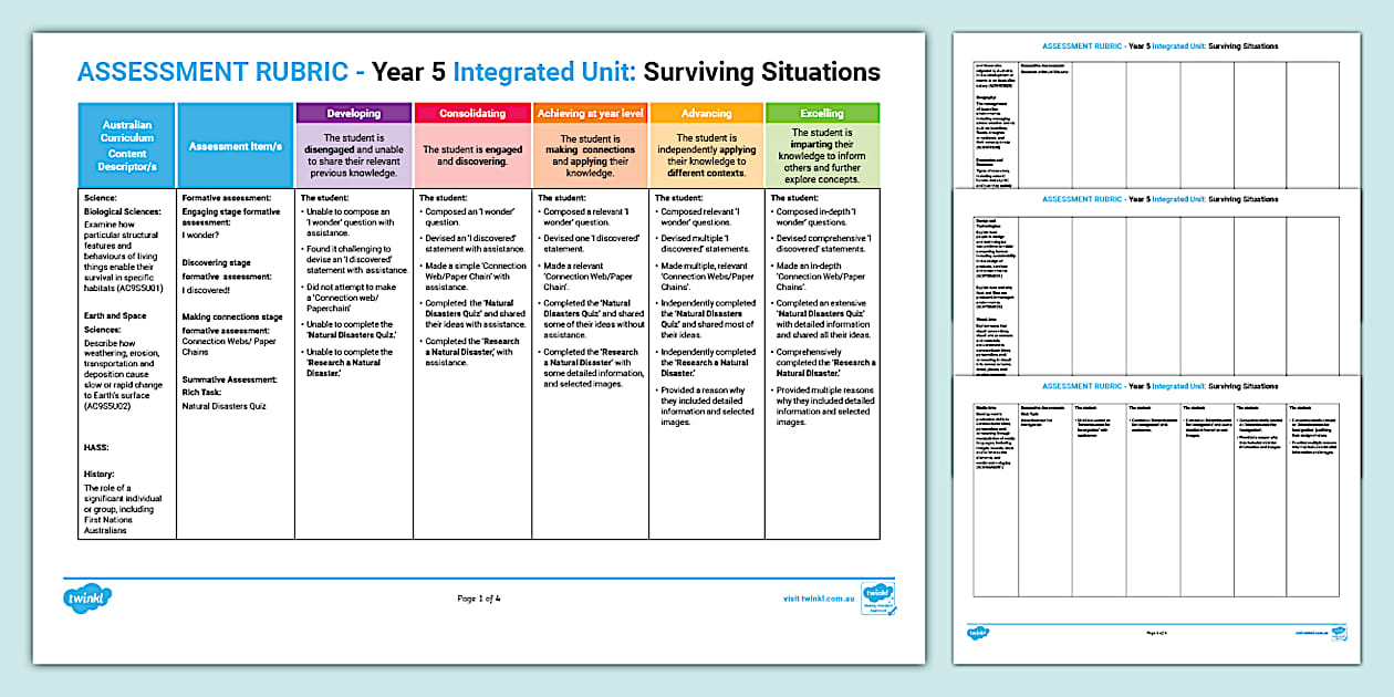 Surviving Situations Yr 5 IU Assessment Rubric - Twinkl