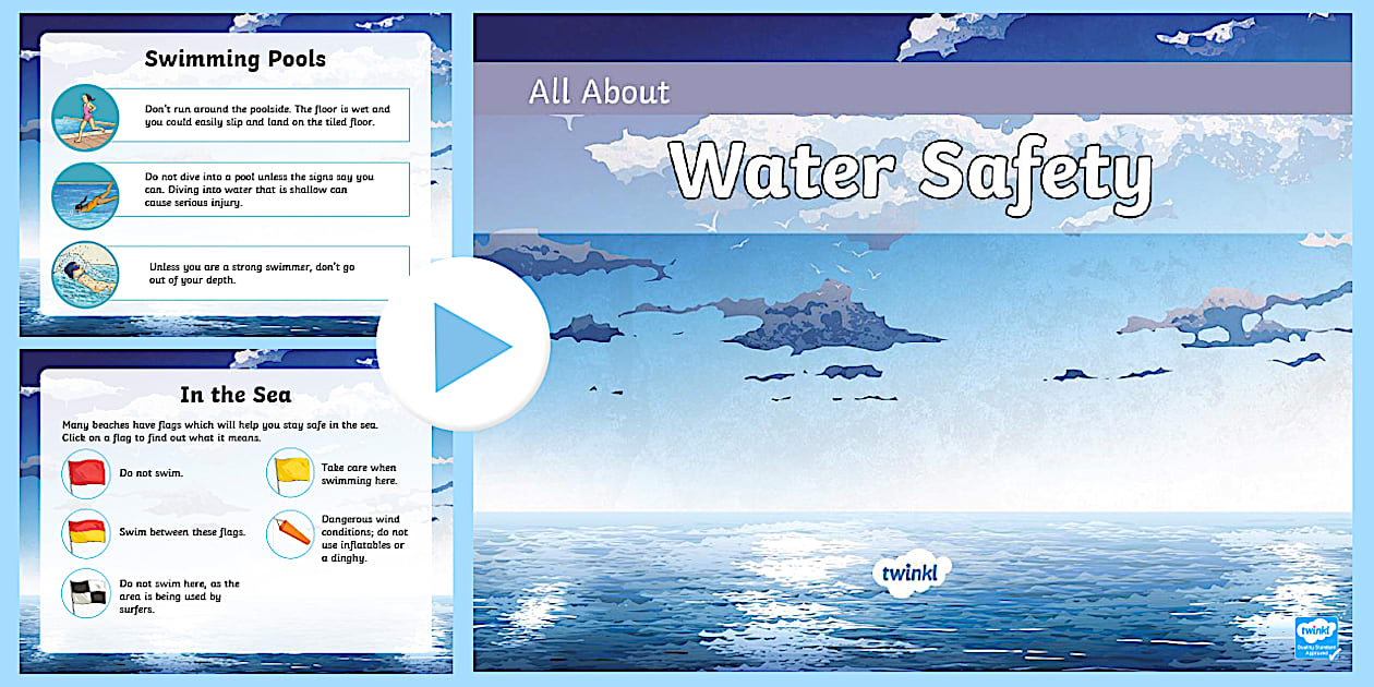 KS2 All About Water Safety PowerPoint (teacher made)