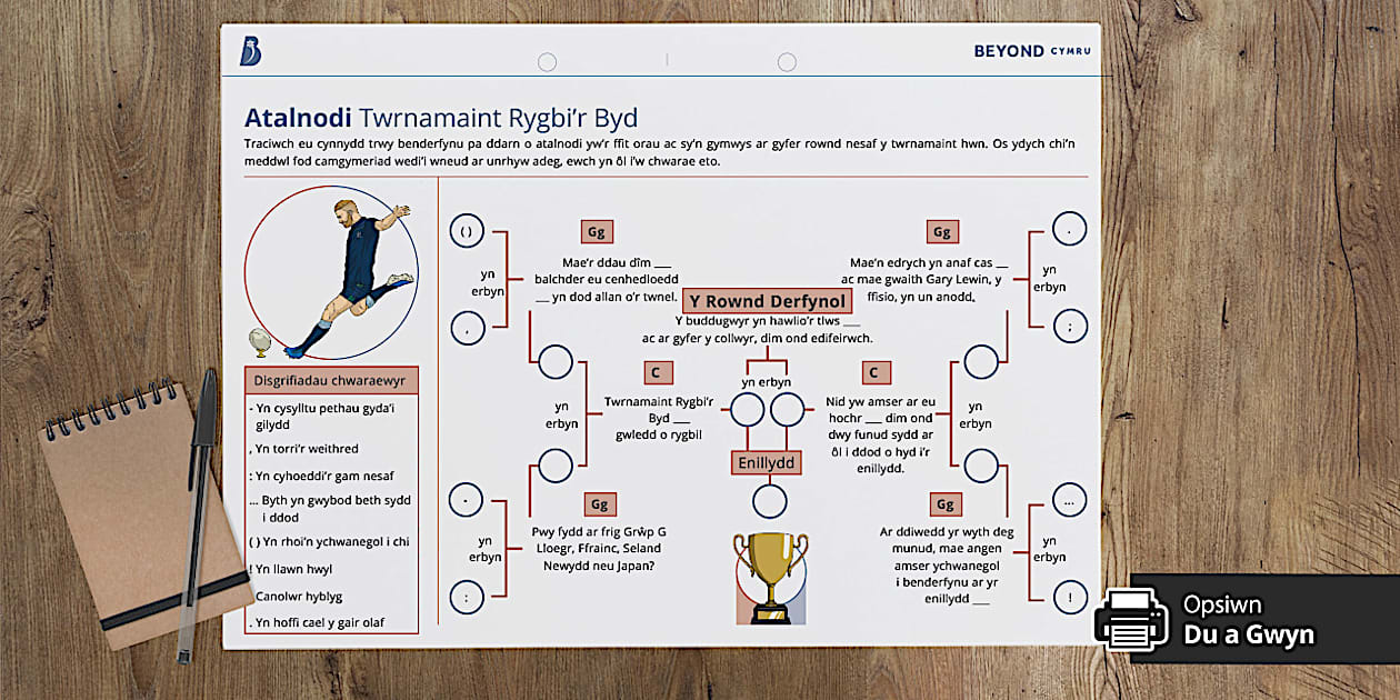 Taflen Weithgaredd Cwpan y Byd: Atalnodi (teacher made)