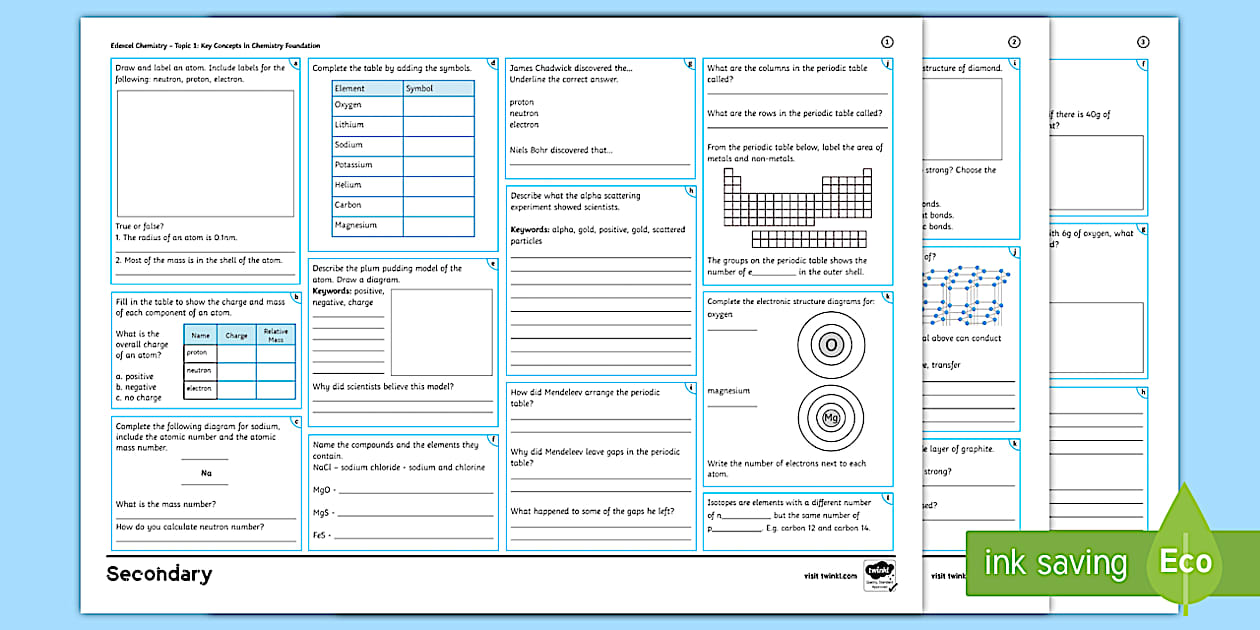 Edexcel Gcse Chemistry Topic 1 Key Concepts In Chemistry Foundation Revision