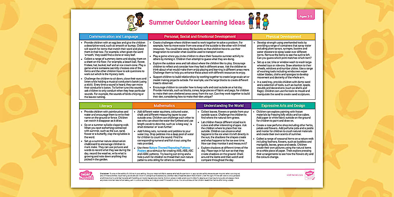 EYFS Ages 3-5 Planning Web: Summer Outdoor Learning Ideas EYFS Ages 3-5 Planning Web: Summer Outdoor Learning Ideas