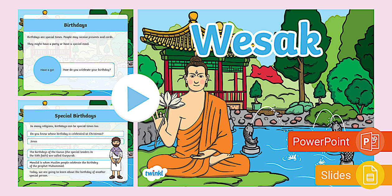 All About Wesak Information PowerPoint (l'enseignant a fait)