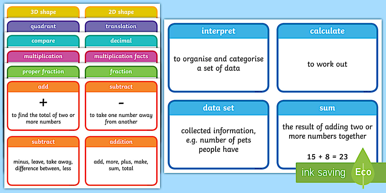 Ultimate LKS2 Maths Key Vocabulary Card Pack - Twinkl