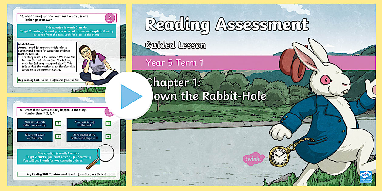 Year 5 Reading Assessment Fiction Term 2 Guided Lesson PowerPoint