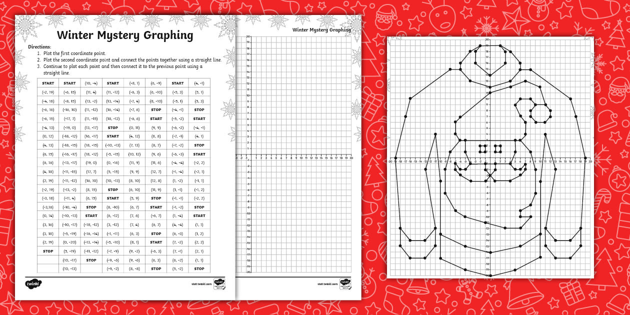 Santa Ugly Winter Sweater Mystery Graphing Worksheet for 6th-8th Grade