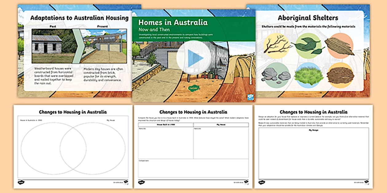 Changes to housing in Australia Activity Pack - Twinkl