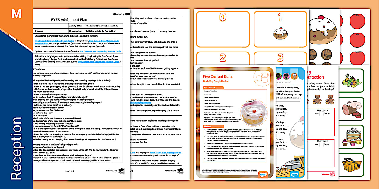 EYFS Five Currant Buns Adult Input Plan and Resource Pack