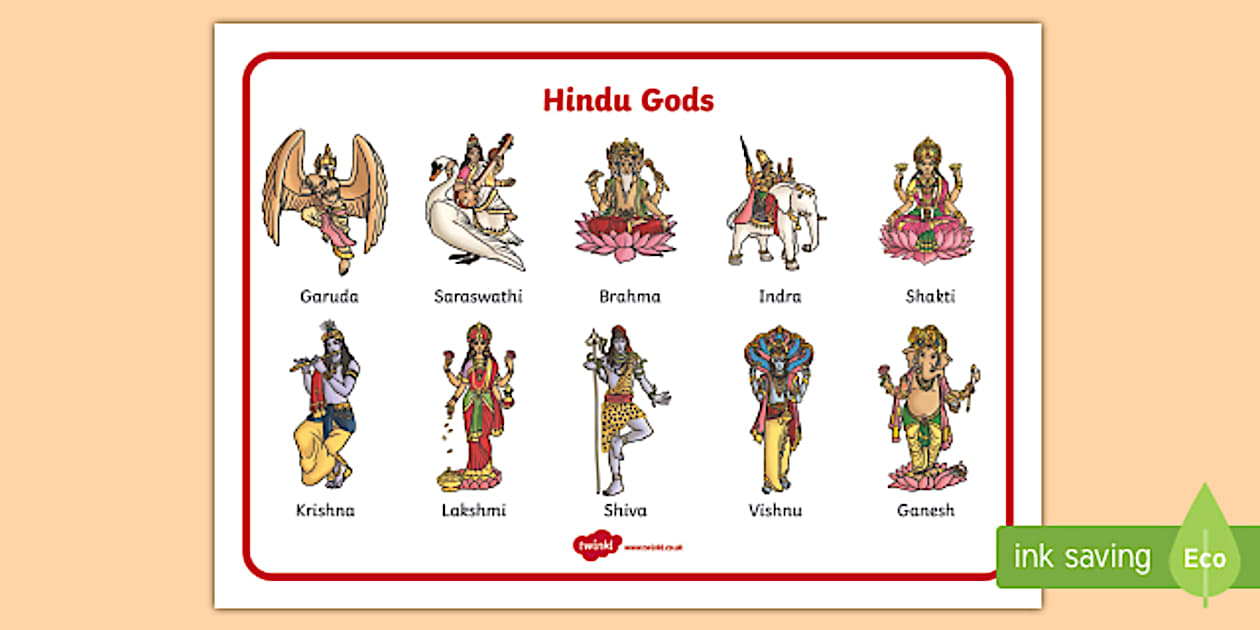 Hindu Gods Word Mat (Hecho por educadores) - Twinkl