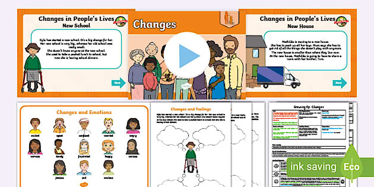 PSHE: KS1 Growing Up - Lesson Pack 6 (teacher made) - Twinkl