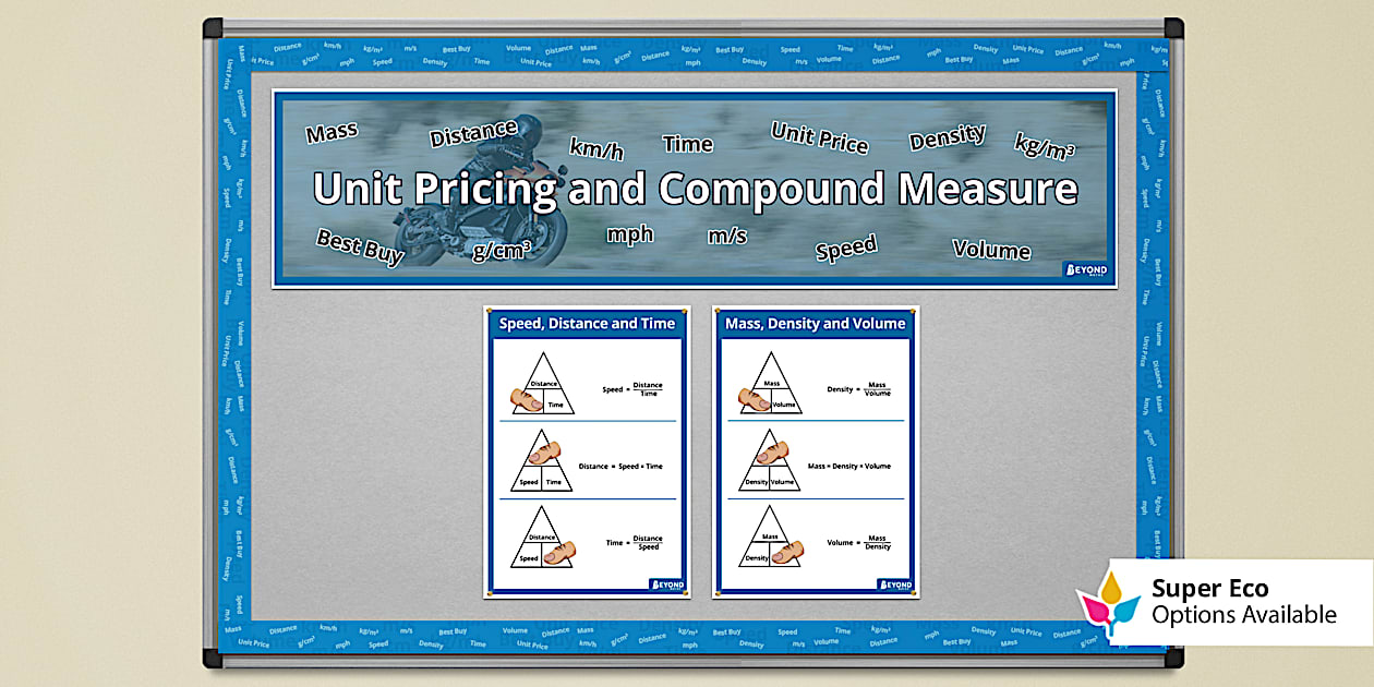 Unit Pricing and Compound Measure Display Pack | Beyond