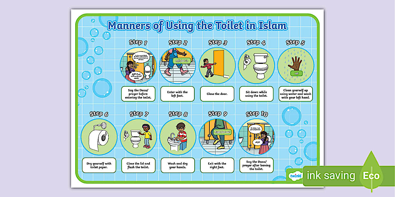 Manners of Using the Toilet in Islam Display Poster - Twinkl