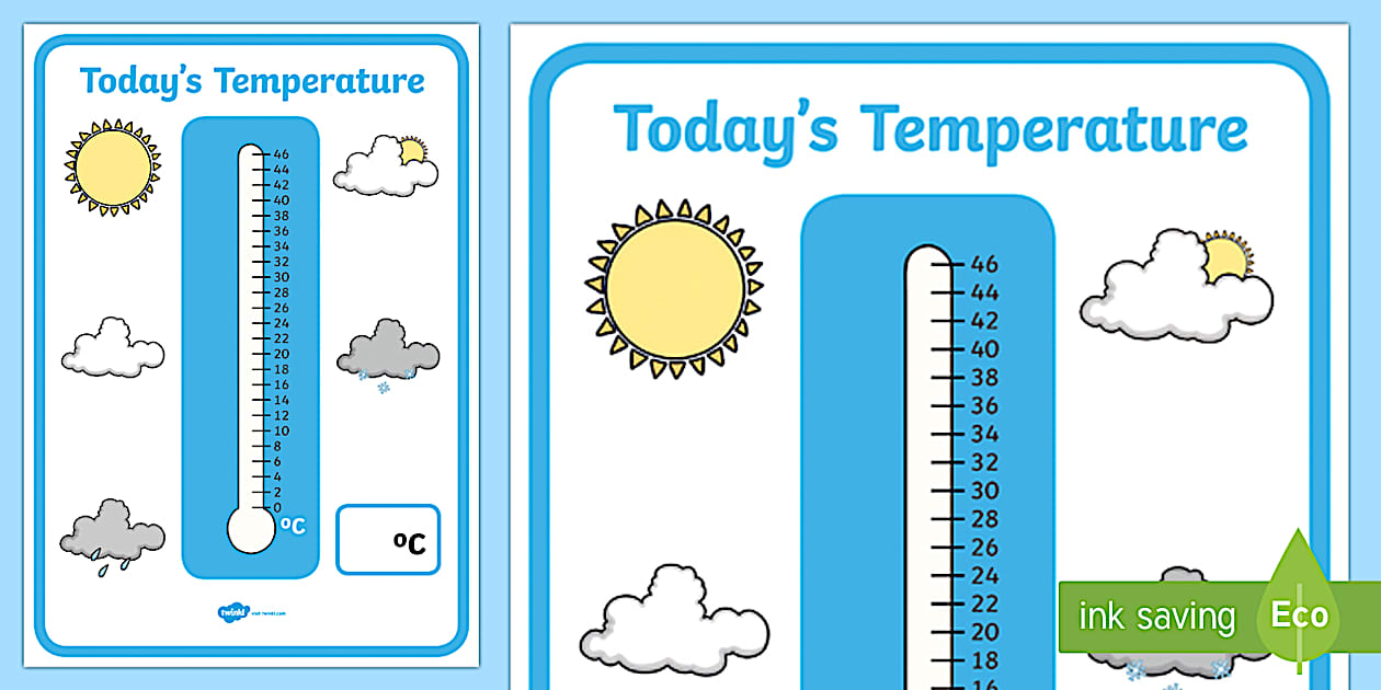 Editable Today's Temperature Thermometer Display Posters