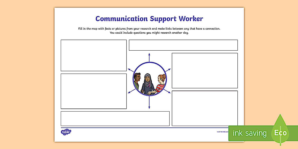 Communication Support Worker Research Map - Twinkl