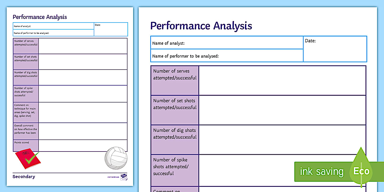Volleyball: Performance Analysis Worksheet / Worksheet