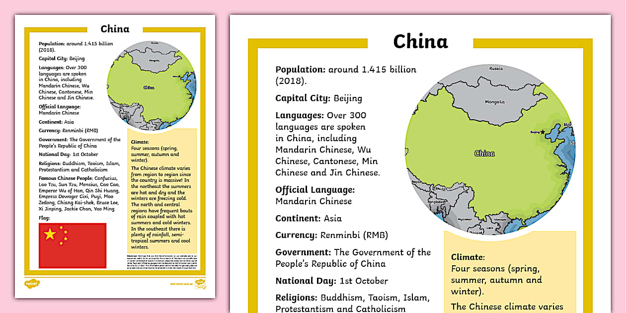 China Fact File (ティーチャーメイド) - Twinkl