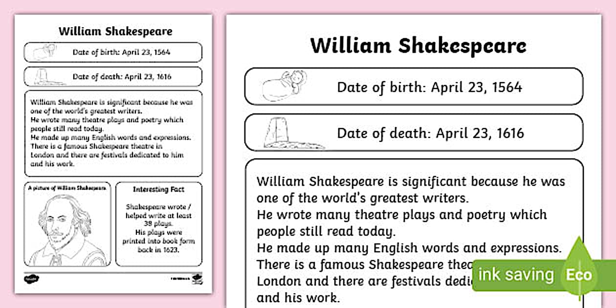 KS1 Shakespeare Fact File (teacher made) - Twinkl