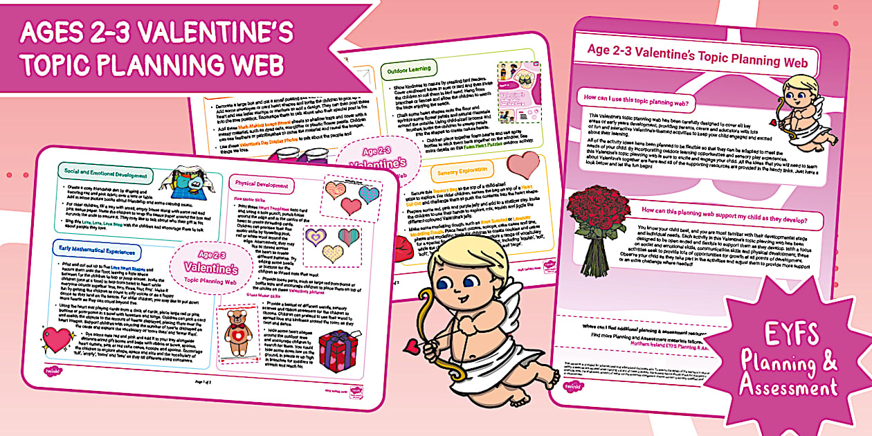 Northern Ireland EYFS Age 2 - 3 Topic Planning Web: Valentine's