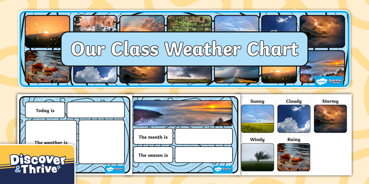 Daily Weather Predictions Lesson Ideas (teacher made)