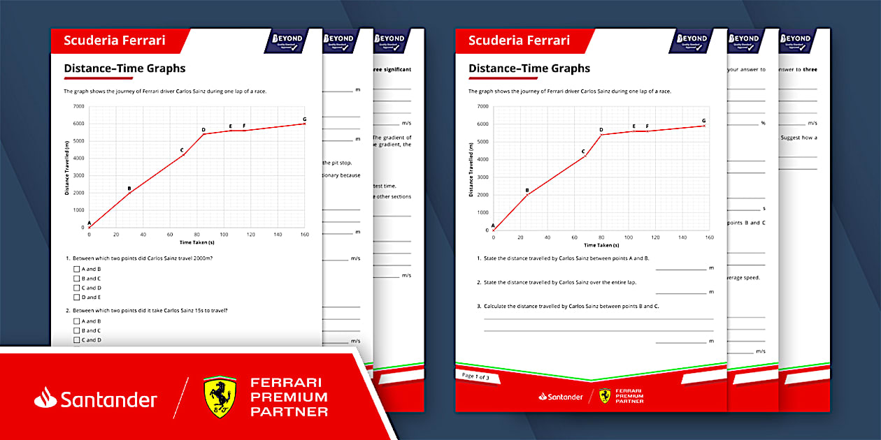 FREE! - Scuderia Ferrari F1: Interpreting Distance-Time Graphs [Ages 11-16]