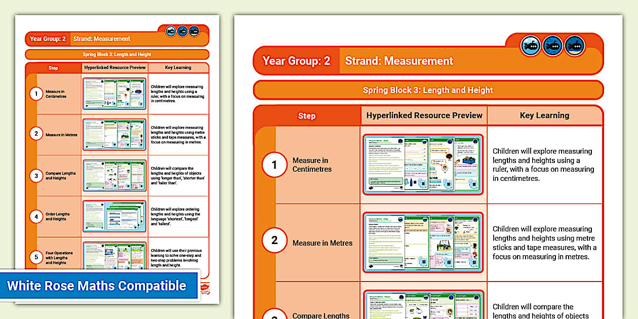 👉 Year 2 Length and Height Diving into Mastery Maths Overview