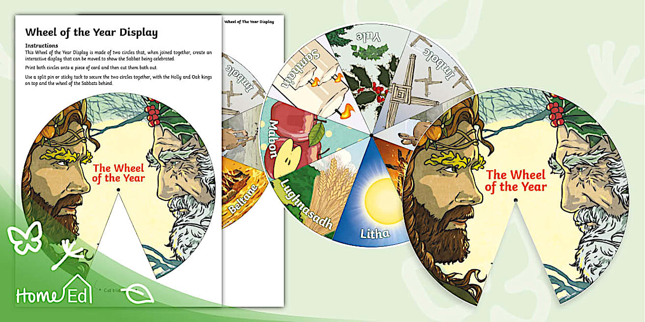 Wheel of the Year Display (teacher made) - Twinkl