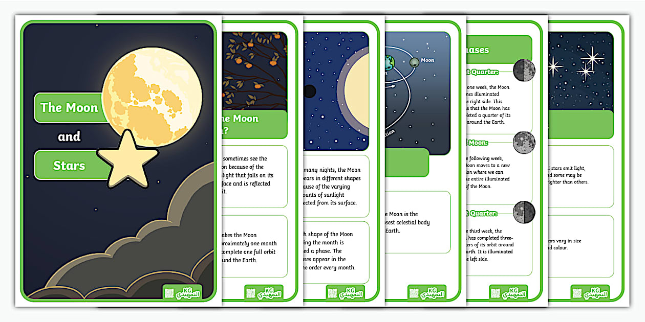 The Moon and Stars Poster (teacher made) - Twinkl