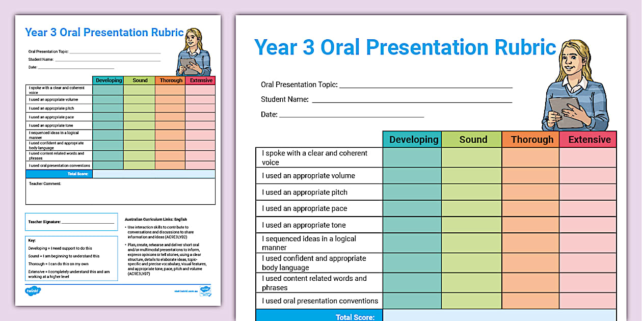 Oral Presentation Rubric Year Three (teacher made) - Twinkl