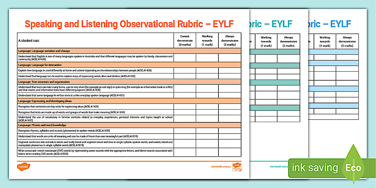 Foundation Speaking and Listening Observational Rubric