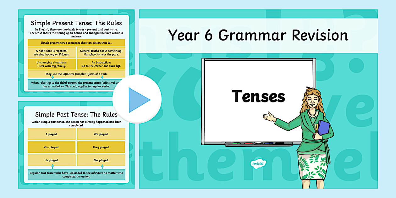 Year 6 Grammar Revision Guide and Quick Quiz Tenses PowerPoint