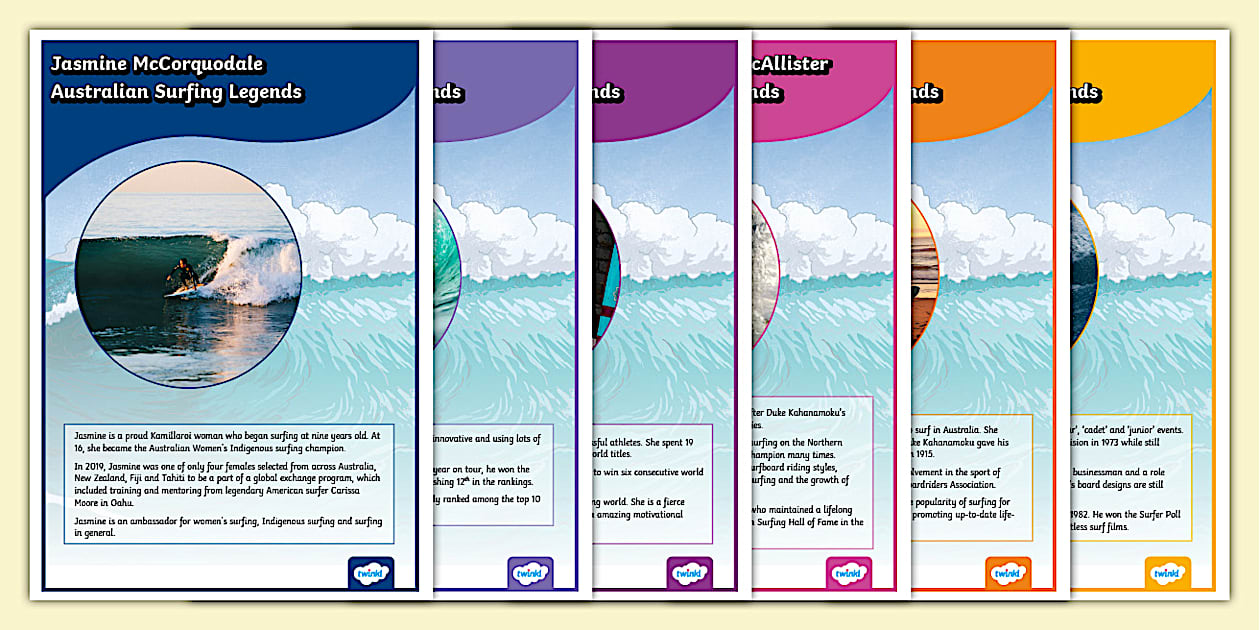 Australian Surfing Legends Poster Set (teacher made)
