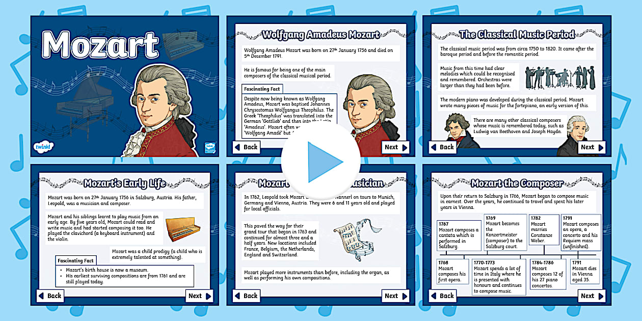 👉 KS2 Mozart Information PowerPoint (teacher made)