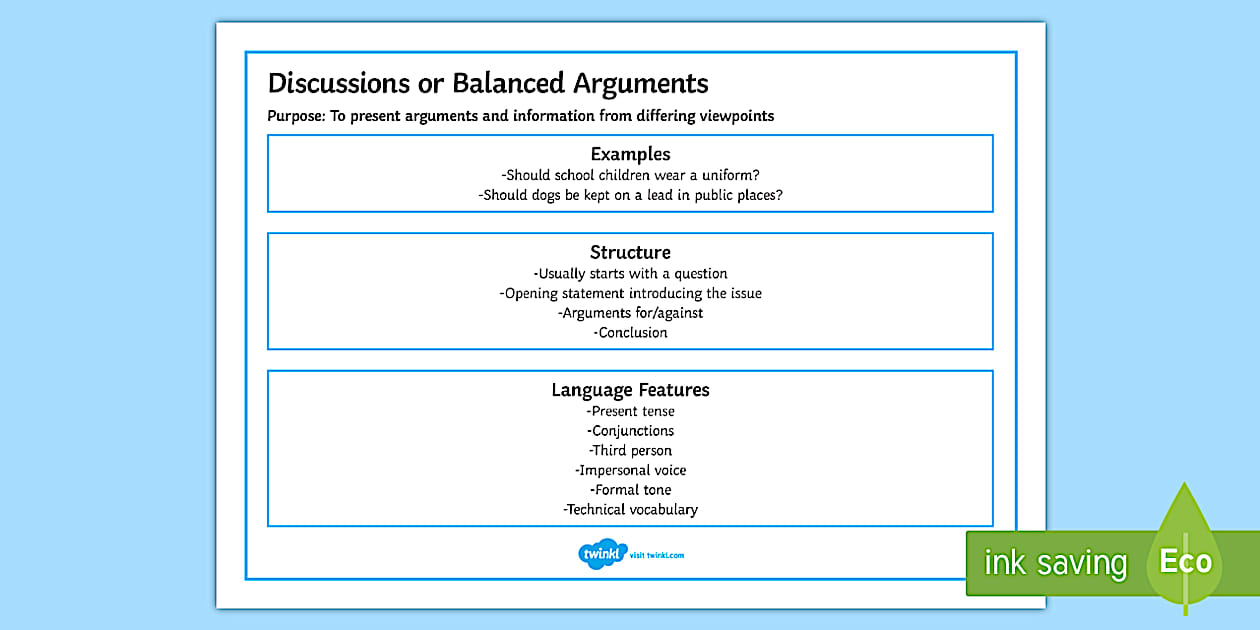 Features of Discussions or Balanced Arguments Word Mat - Features of