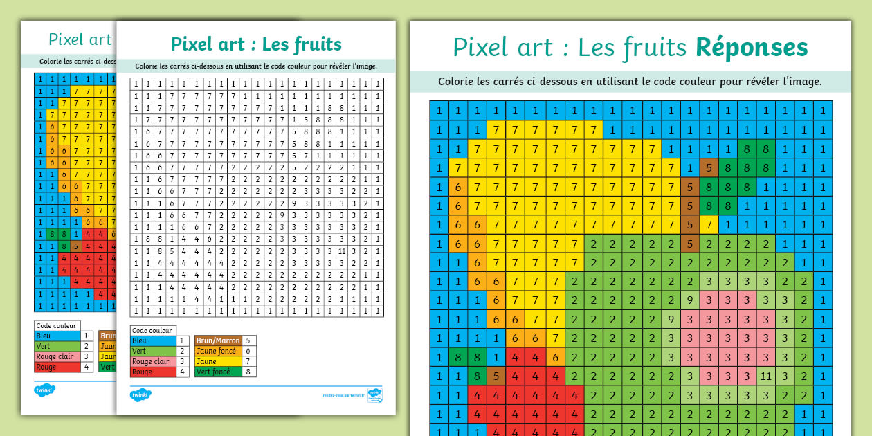 Pixel art : Les fruits - Twinkl Art France (teacher made)