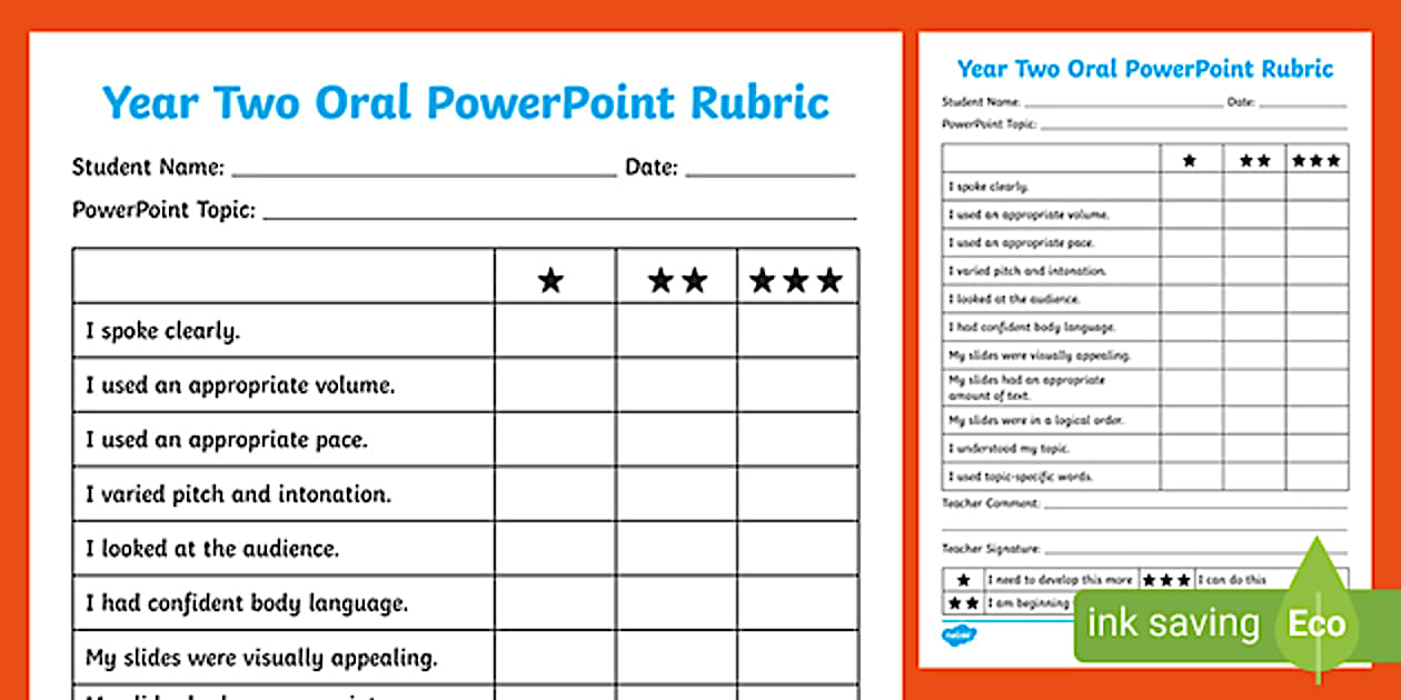 Editable Oral PowerPoint Rubric Year 2 (teacher made)
