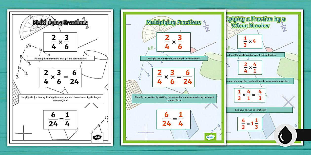 Multiplying Fractions Poster (teacher made) - Twinkl