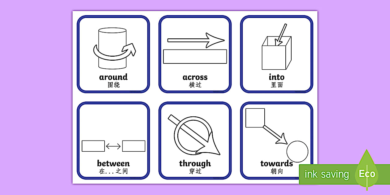 Directional Prepositions Symbol Cards English/Mandarin Chinese