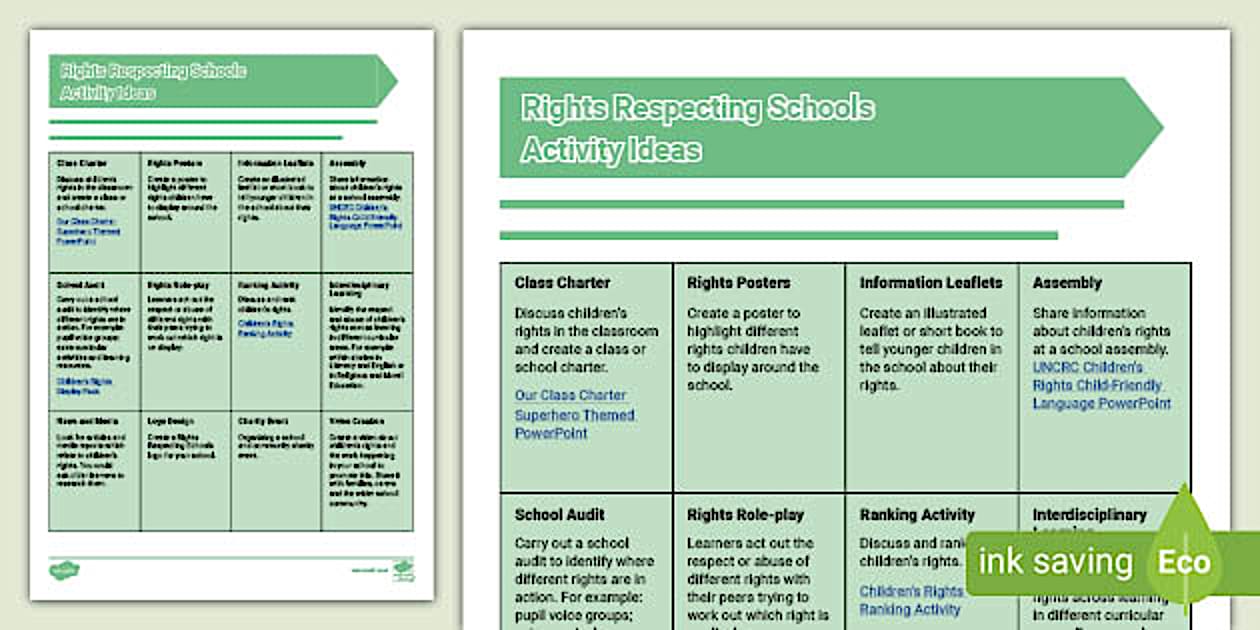 Rights Respecting School Activities - Teacher-made Resource