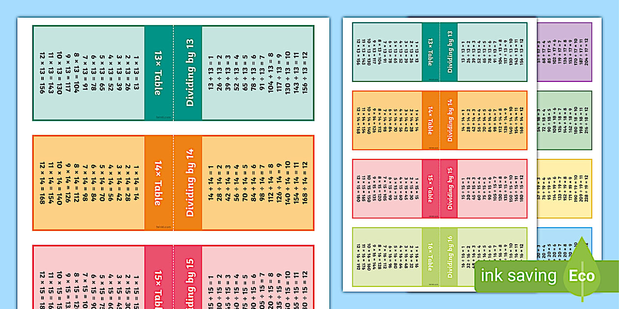 👉 Lanyard-Sized Times Tables and Division Fact Cards 13-20