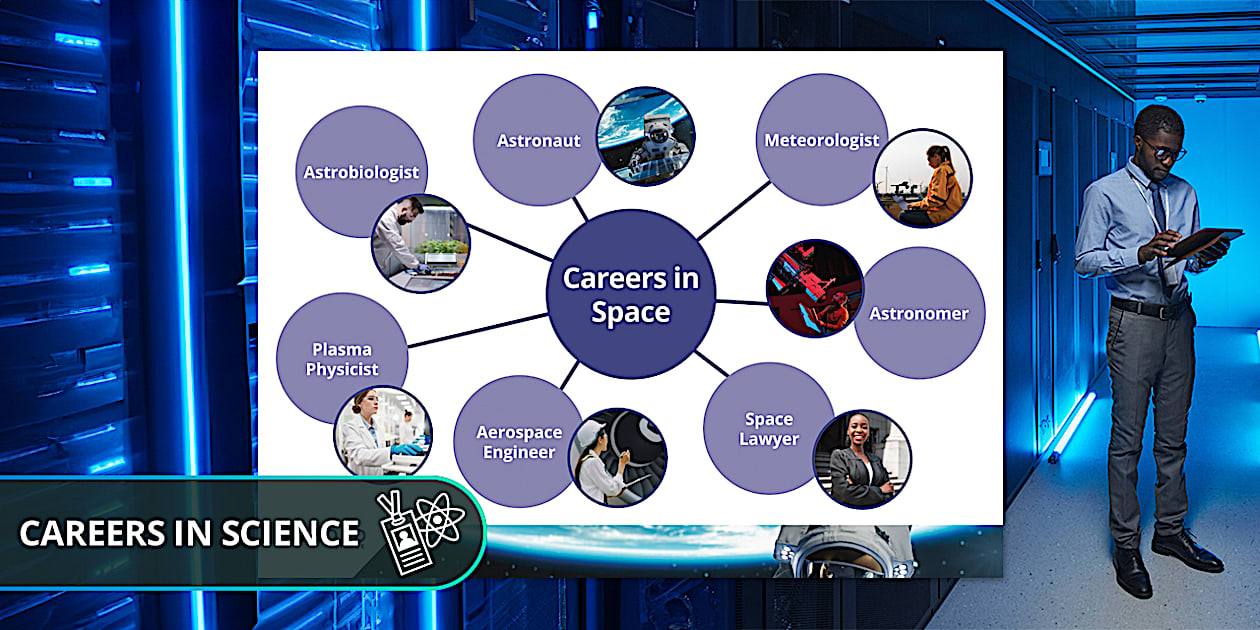Careers in Space Poster | KS3 Physics | Beyond Science