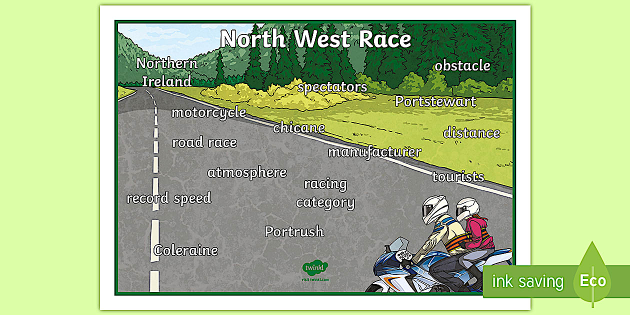 North West 200 KS2 Word Mat (teacher made) - Twinkl