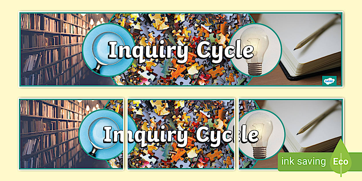 Inquiry Cycle Photo Display Banner (teacher made) - Twinkl