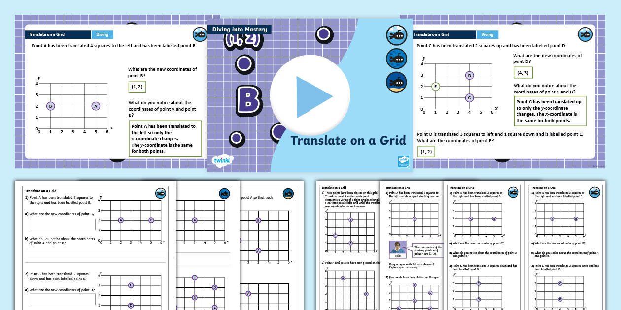 Year 4 Maths Mastery: Move on a Grid Teaching Pack - Twinkl