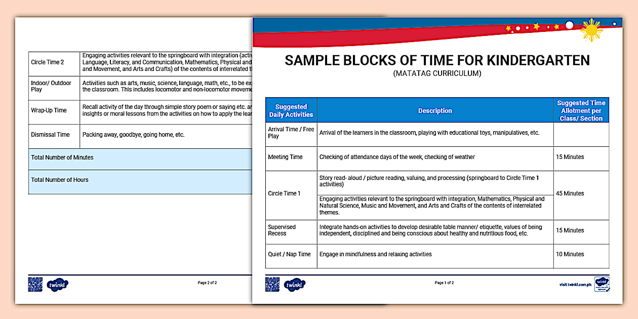 MATATAG Curriculum- Sample Blocks of Time for Kindergarten