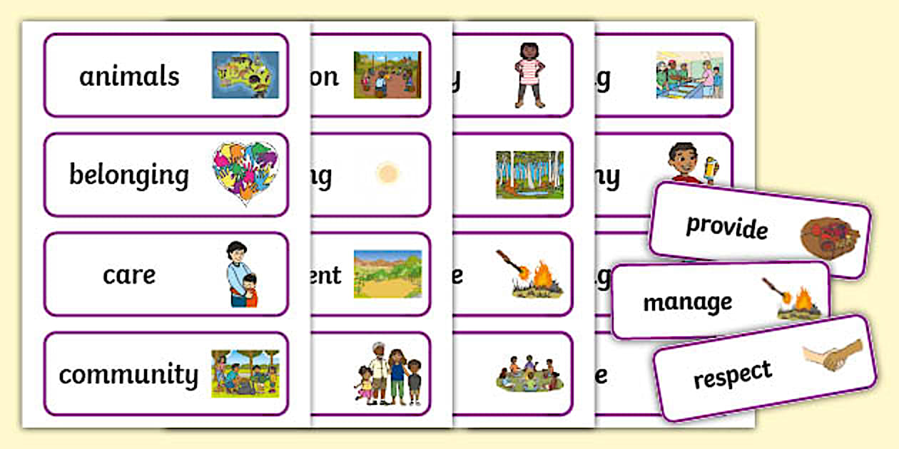 Connection to Country Topic Word Cards (teacher made)