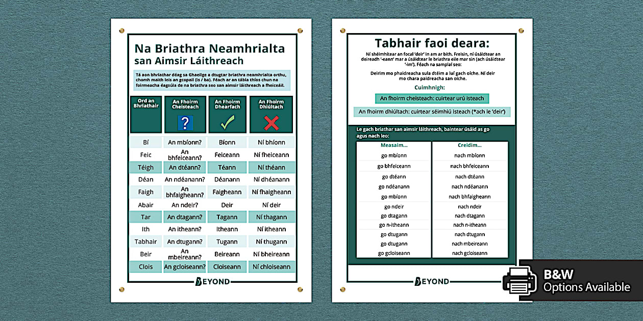 Aimsir Láithreach (Briathra Neamhrialta) - Póstaer