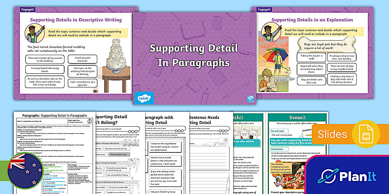 Phase 2 Writing to Persuade: Supporting Detail in Paragraphs