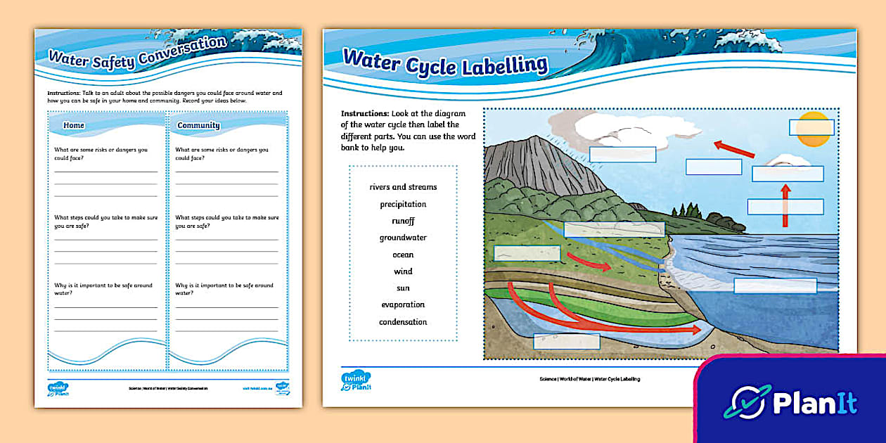 Year 4 Science World of Water Home Learning Tasks - Twinkl