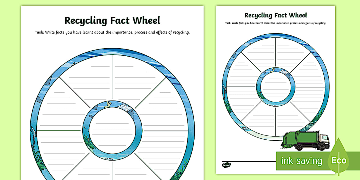 Editable National Recycling Week Fact Wheel Worksheet