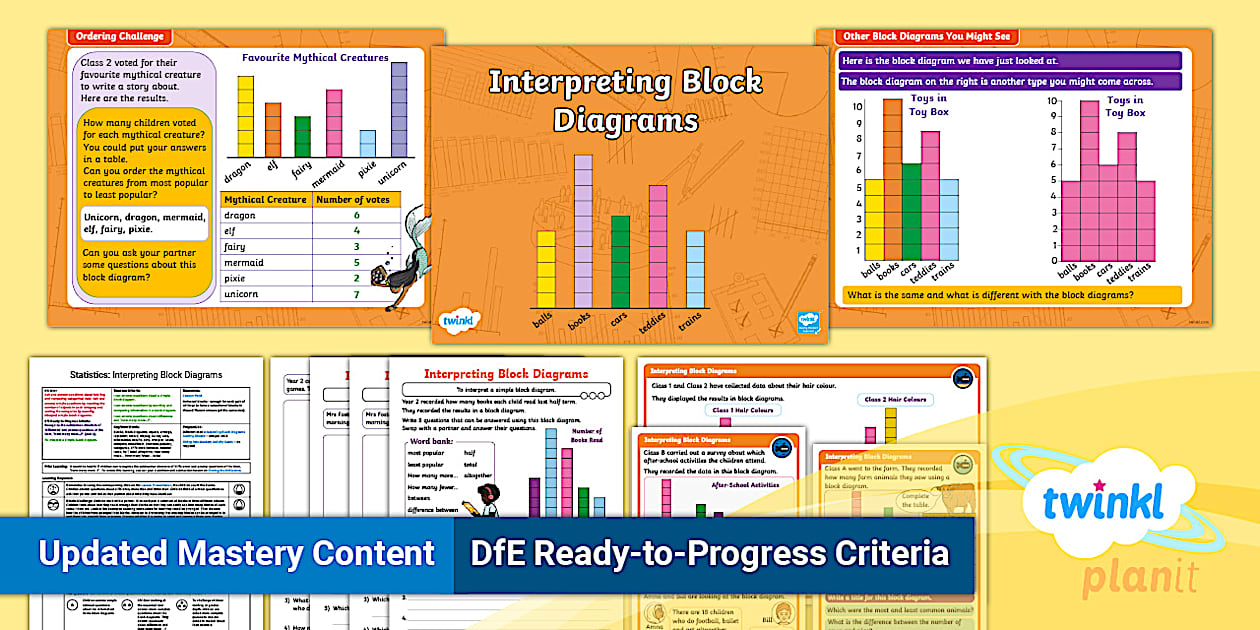 Year 2 Interpret Block Diagrams PlanIt Maths Statistics Lesson