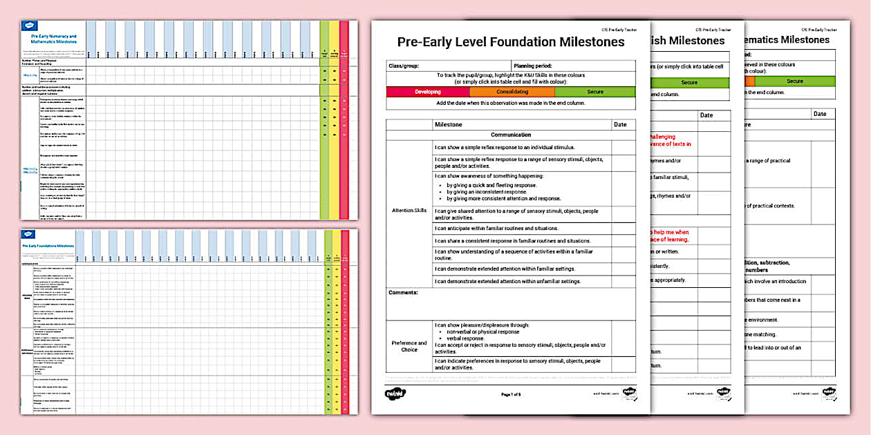 Milestones CfE Pre-Early Tracking and Assessment Pack